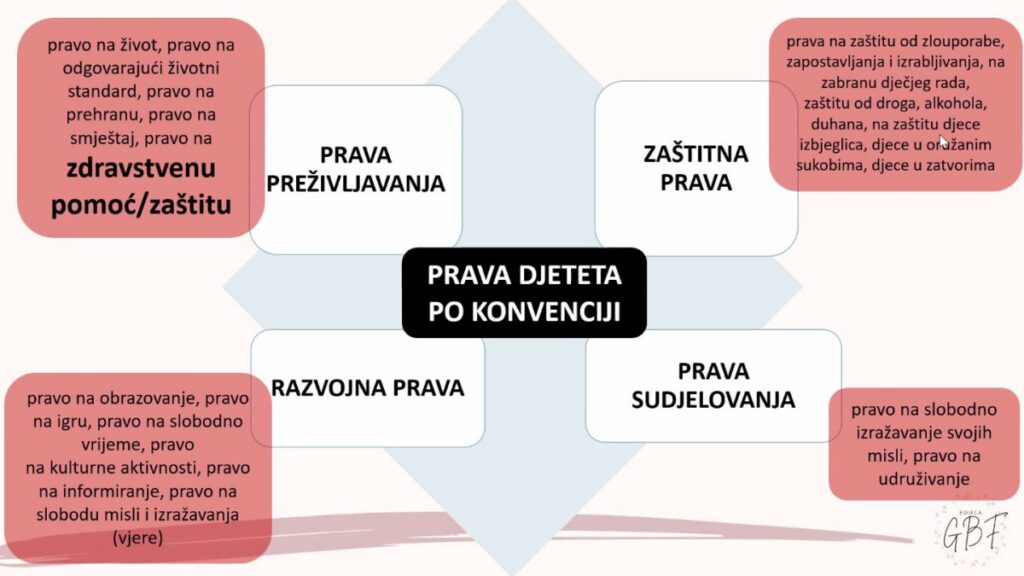 Module 4: Basic interventions in the treatment of adolescent girls who ...